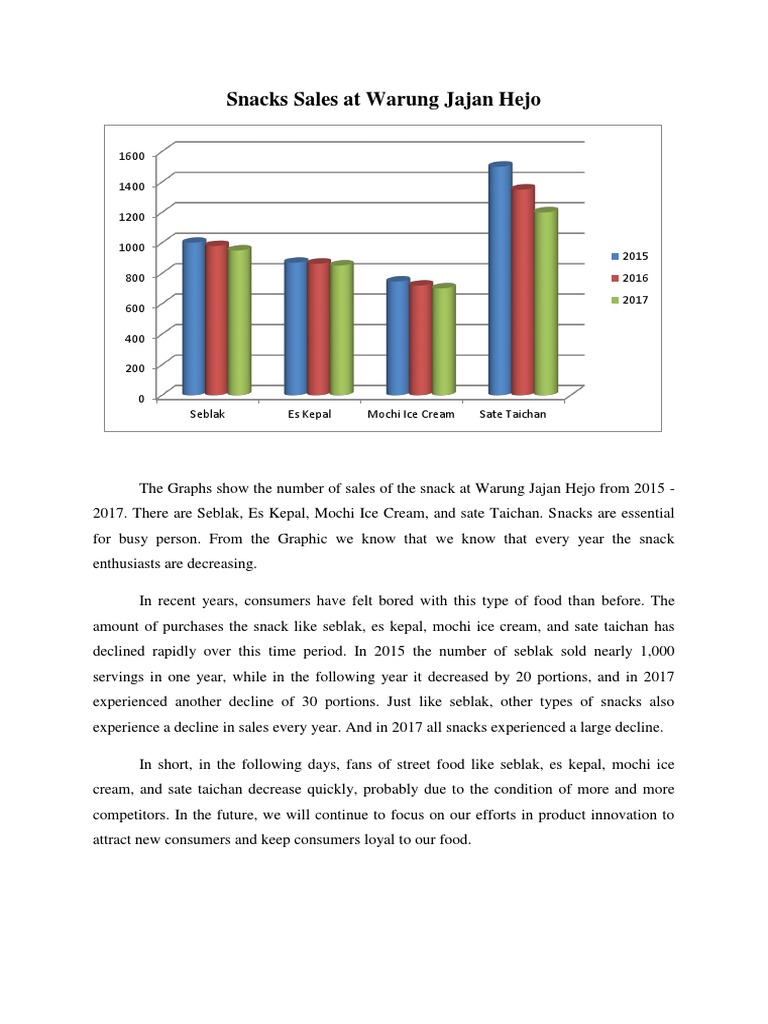 Graphic Juriah 20170606083 | PDF