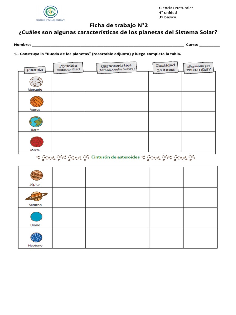 Hoja De Trabajo Sobre Los Planetas Interiores Hojas De Trabajo
