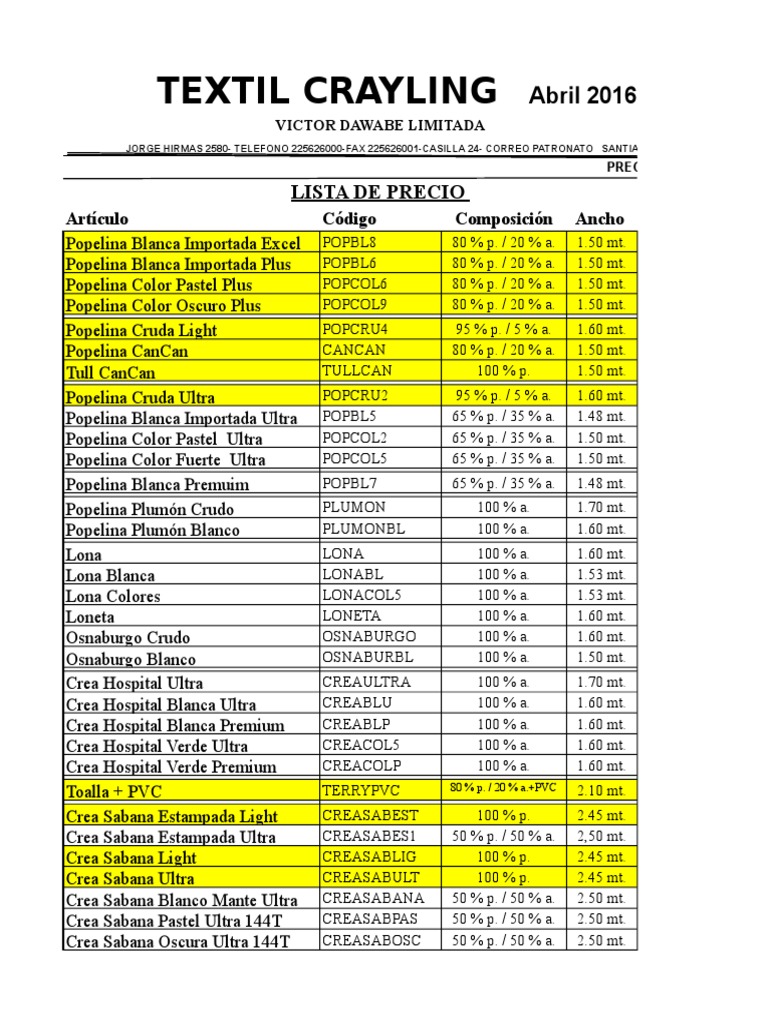 Lista de precios y especificaciones técnicas de textiles de Victor ...