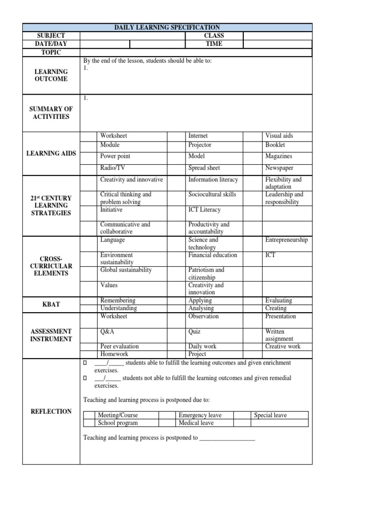 Daily Learning Specification Subject Class Date/Day Time Topic | PDF ...