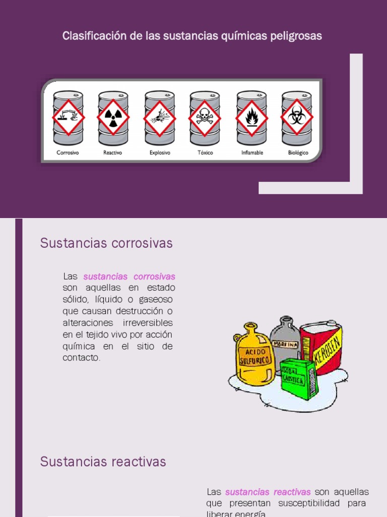 Clasificación de Las Sustancias químicas Peligrosas