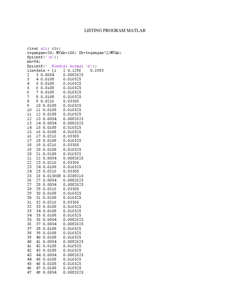 Listing Program Matlab | PDF