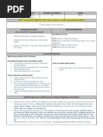 Detailed Lesson Plan - Fractions of A Whole For Kindergarten | PDF ...