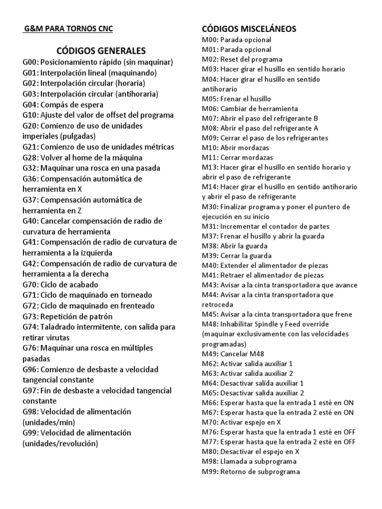 Códigos Generales: G&M para Tornos CNC | PDF | Perforar | Procesos ...