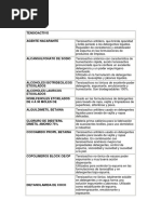 Citro 2000 | PDF | Petróleo | Emulsión