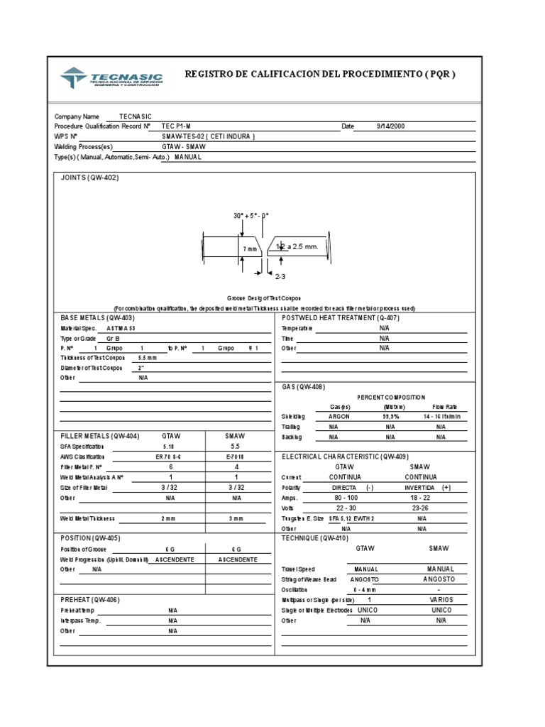 PQR | Metalworking | Welding