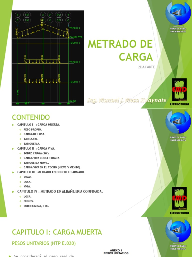 DIAPOSITIVA 1- METRADO DE CARGA.pdf | Naturaleza