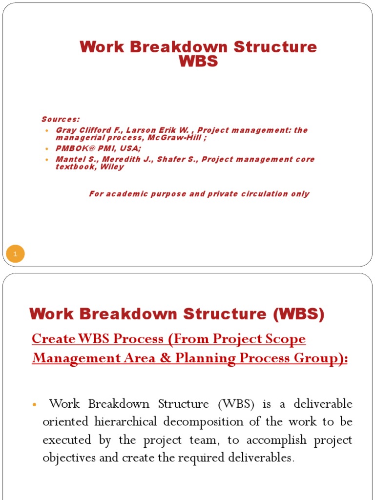 Work Breakdown Structure WBS | PDF | Project Management | Business