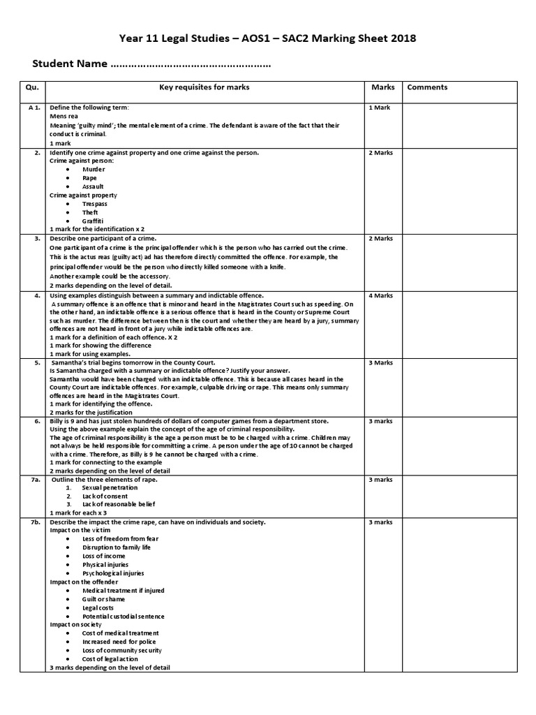 Year 11 Legal Studies SAC2 Marking Sheet | PDF | Mens Rea | Crime ...