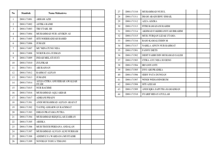Thomas Calculus 12th Edition Textbook | PDF