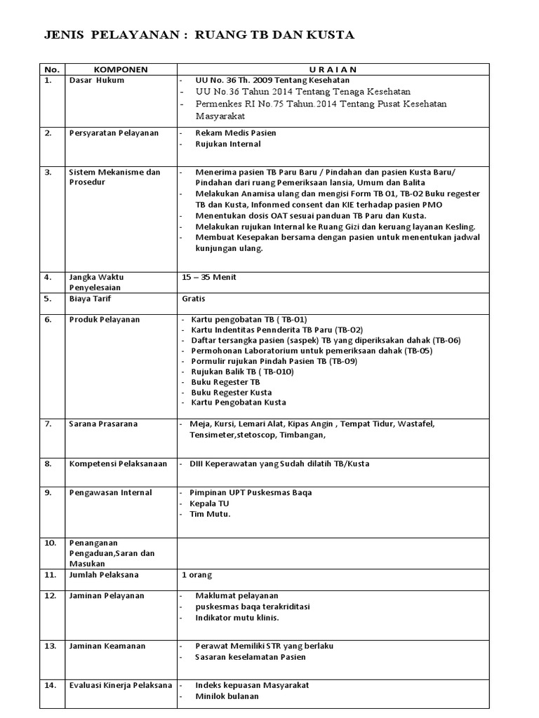 Jenis Pelayanan Poli TB Dan Kusta | PDF