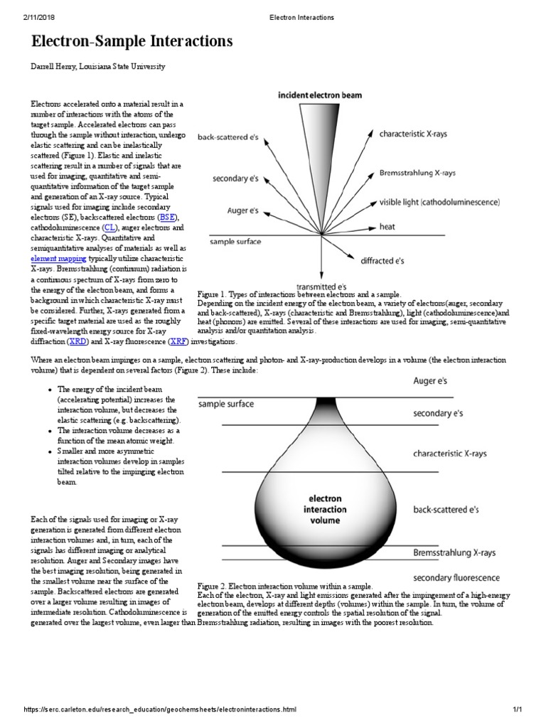 Electron-Sample Interactions: BSE CL | PDF | Scanning Electron ...