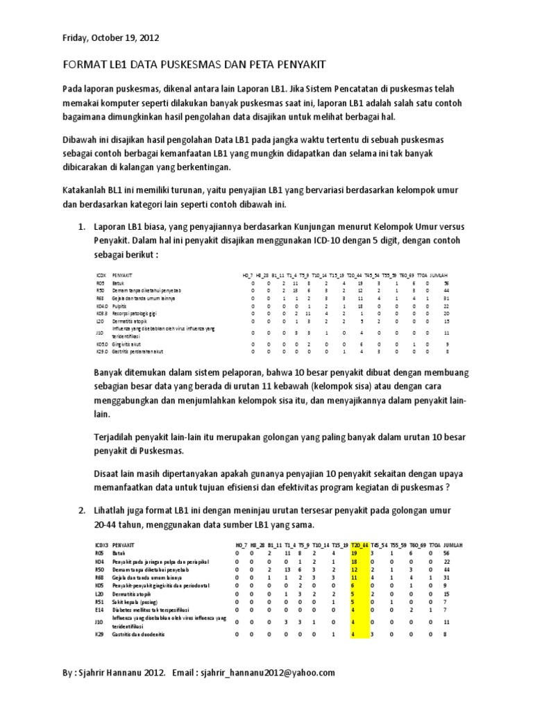 Format Lb1 Data Puskesmas Dan Peta Penyakit | PDF