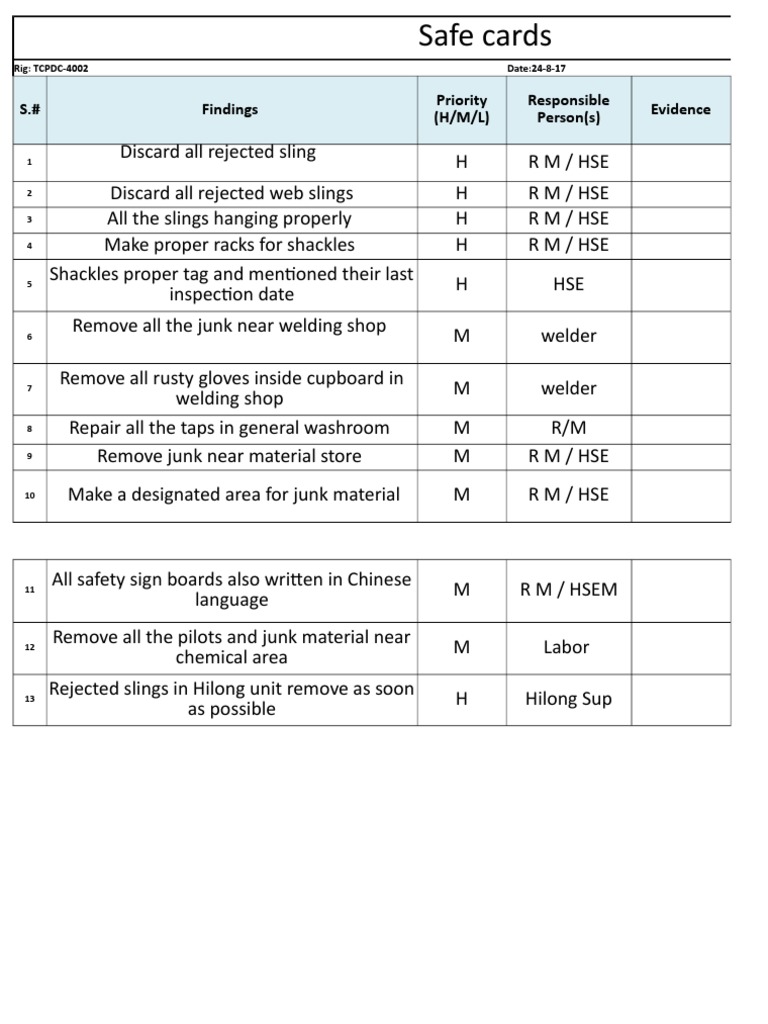 Safe Cards TCPDC-4002 | PDF | Drilling Rig | Mechanical Engineering