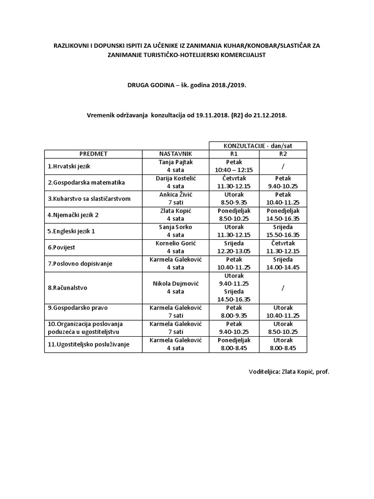 Razlikovni I Dopunski Ispiti Za Ucenike THK - Konzultacije | PDF