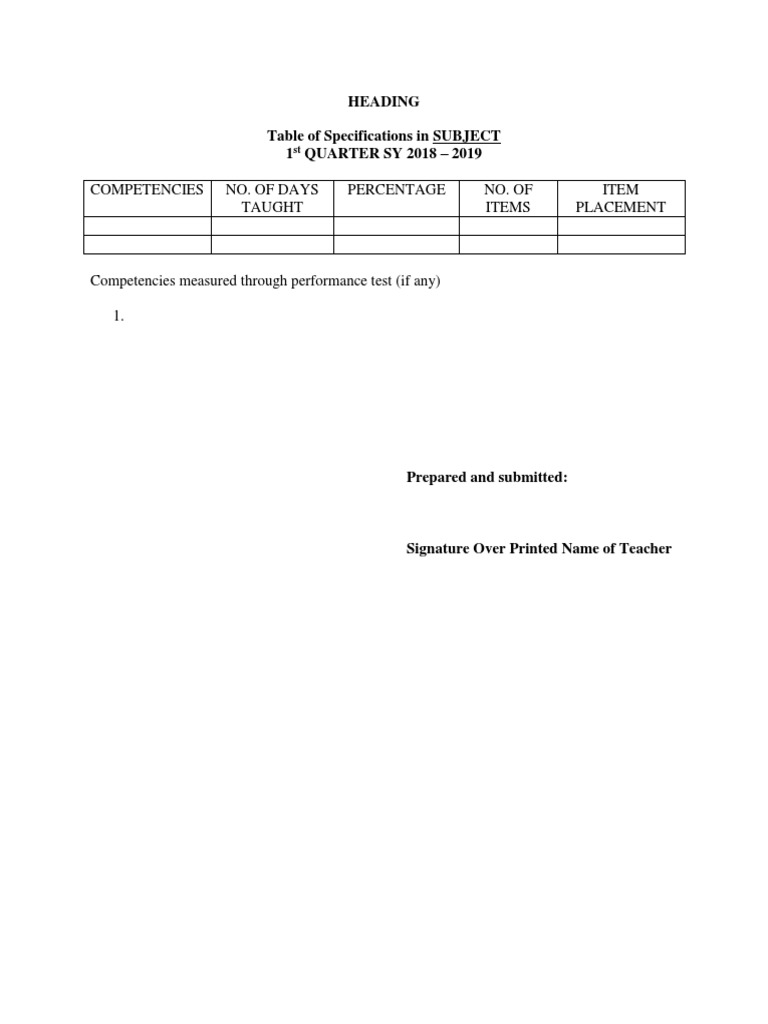 TOS Format Secondary | PDF