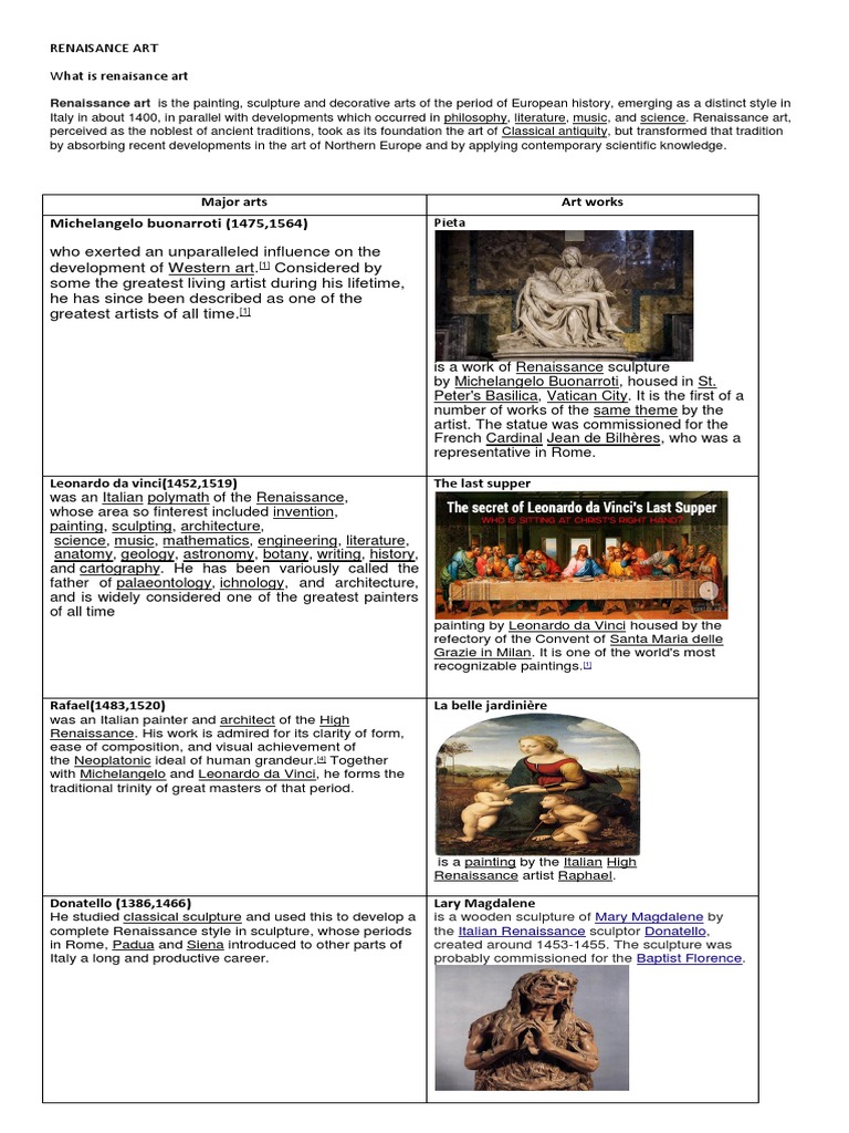 Michelangelo Buonarroti (1475,1564) : Major Arts Art Works | PDF ...