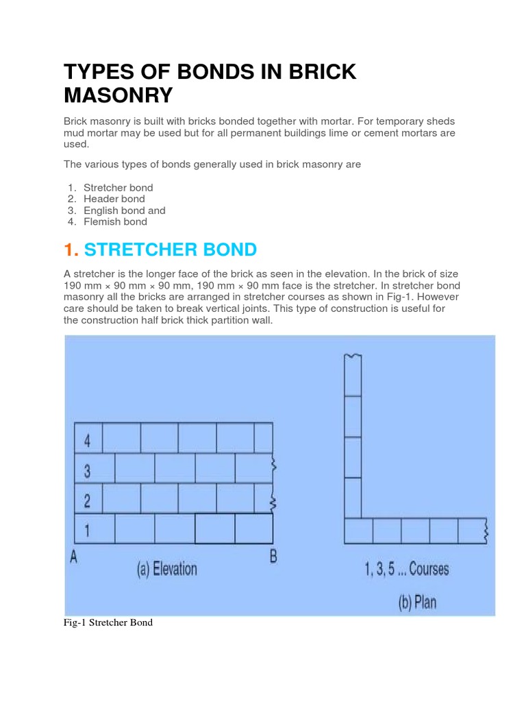 Types of Bonds in Brick Masonry: Stretcher Bond | PDF | Brick | Masonry