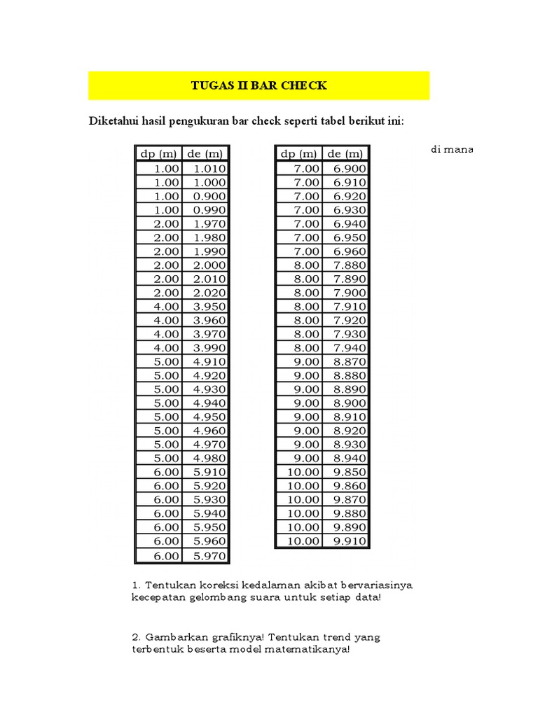 B-232016090-Muhammad Varian Reinaldo-Tugas II Gelombang Suara Barcheck | PDF