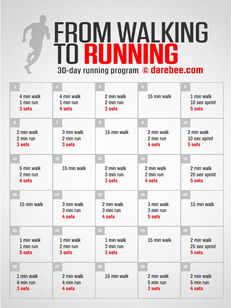 From Walking To Running | PDF