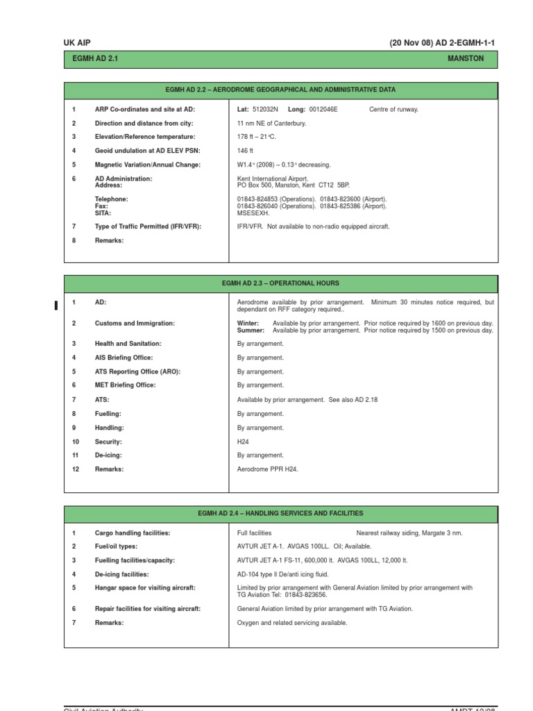 Manston - Flight Paths Etc | PDF | Air Traffic Control | Instrument ...