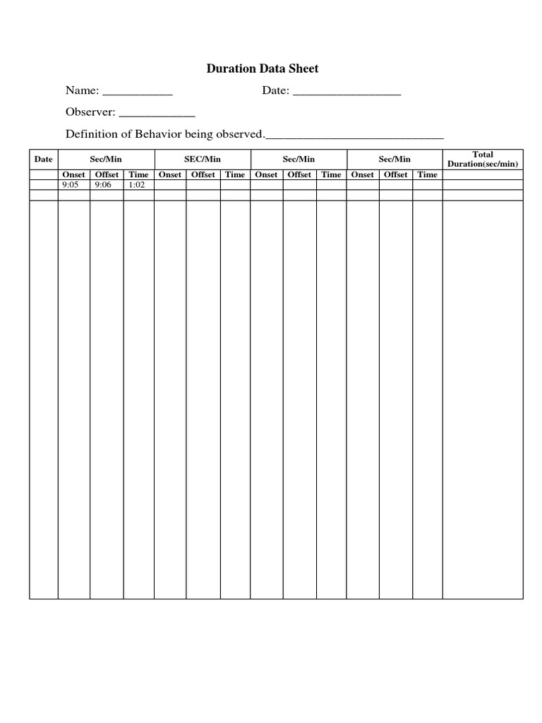 Behavior Observation Duration Log | PDF | Technology & Engineering