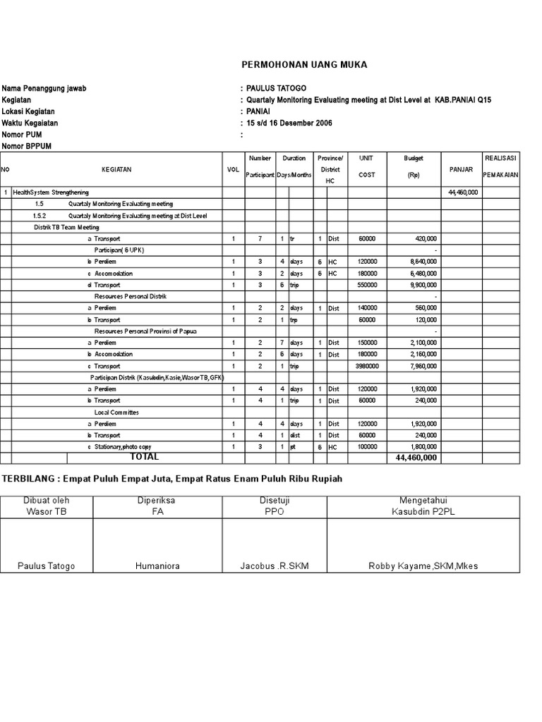 Laporan Kegiatan Wasor TB Paniai | PDF