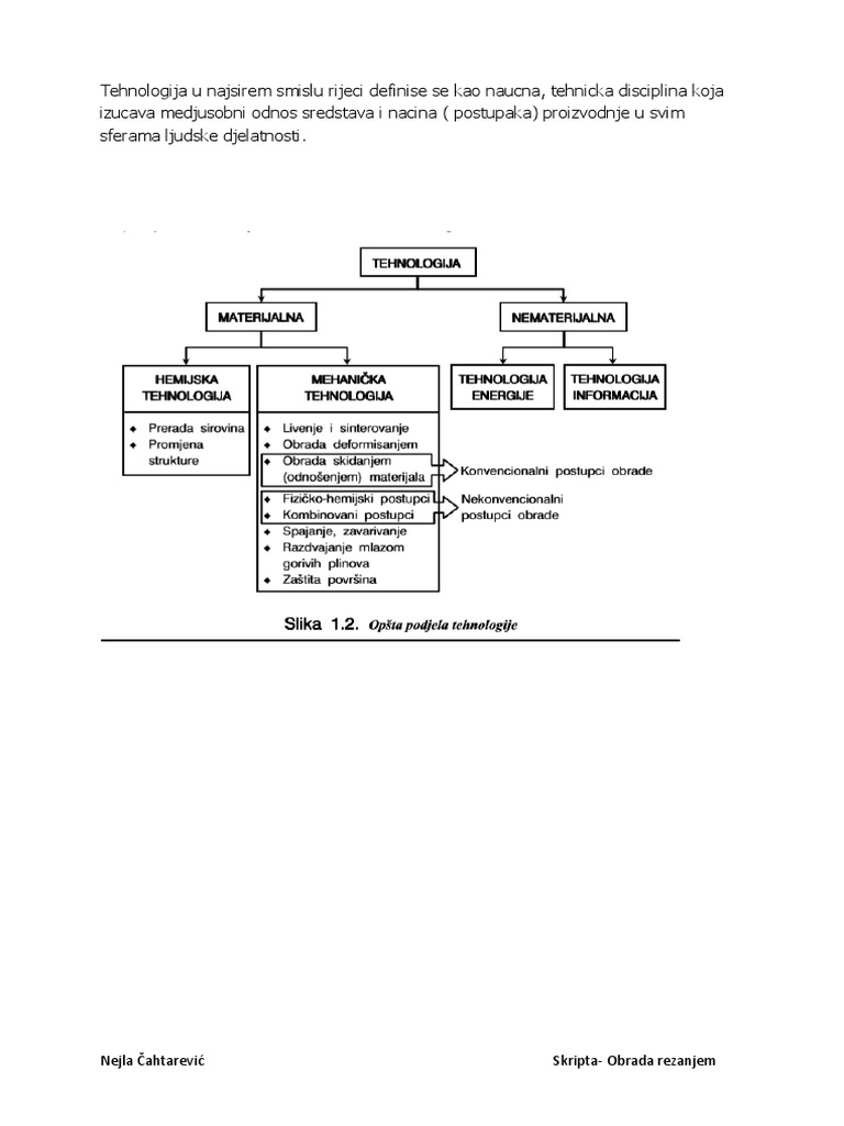 Skripta - Obrada Rezanjem | PDF