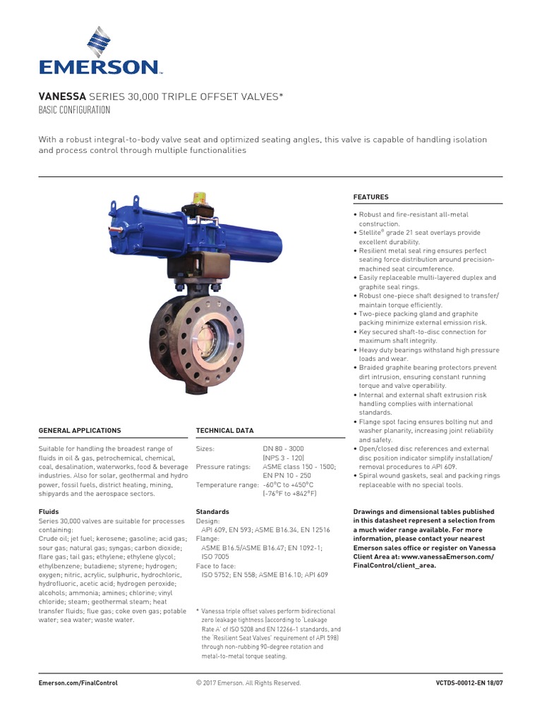Vanessa Basic Datasheet | PDF | Materials | Building Engineering