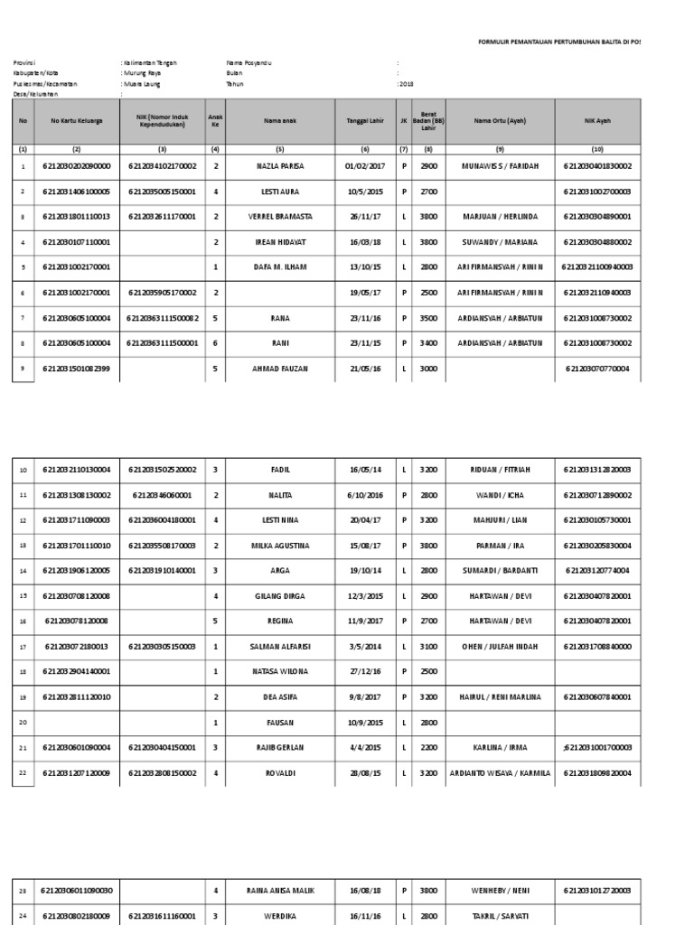 Format Eppgbm 2018 | PDF