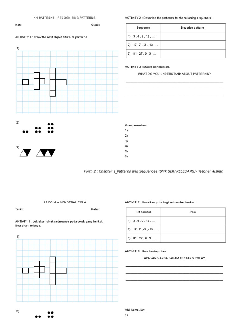 1.1 Patterns - Recognising Patterns: Form 2: Chapter 1 - Patterns and ...