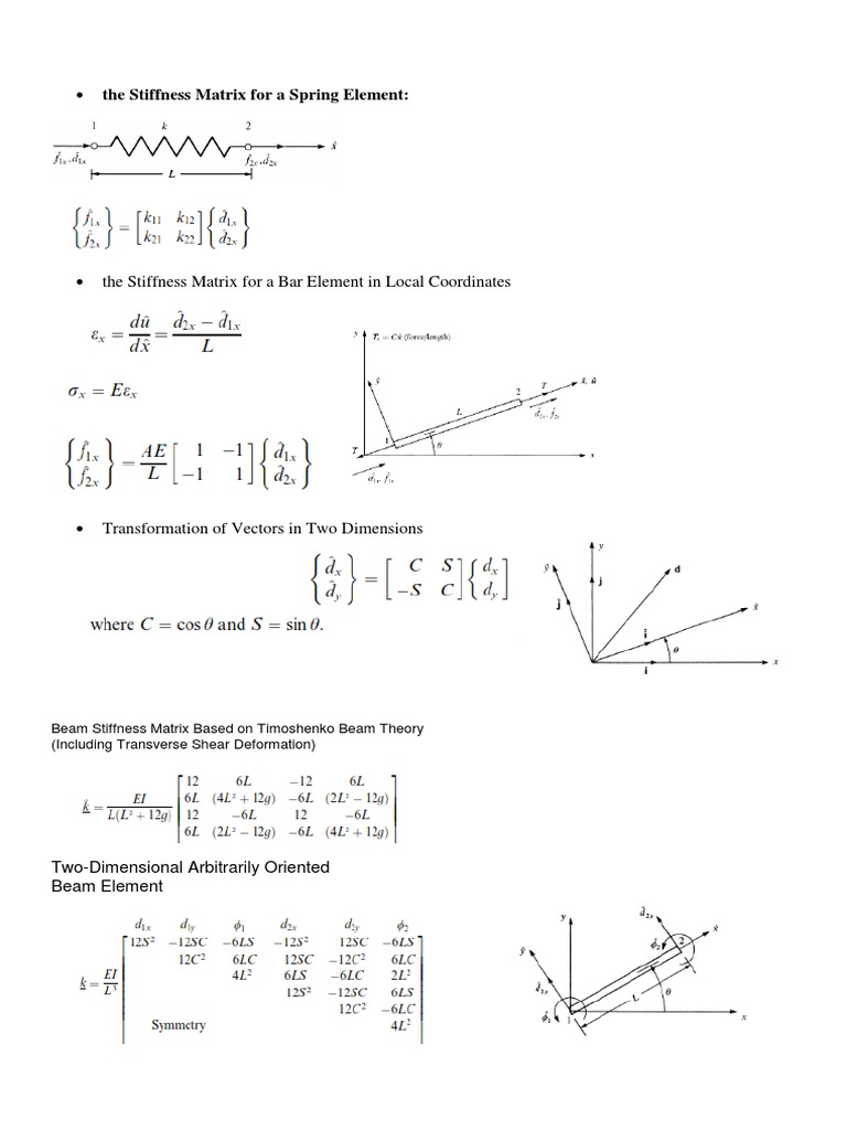 Beam and Spring Stiffness Matrices | PDF