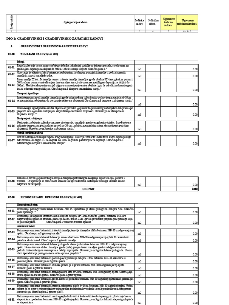 Predmjer I Predracun | PDF