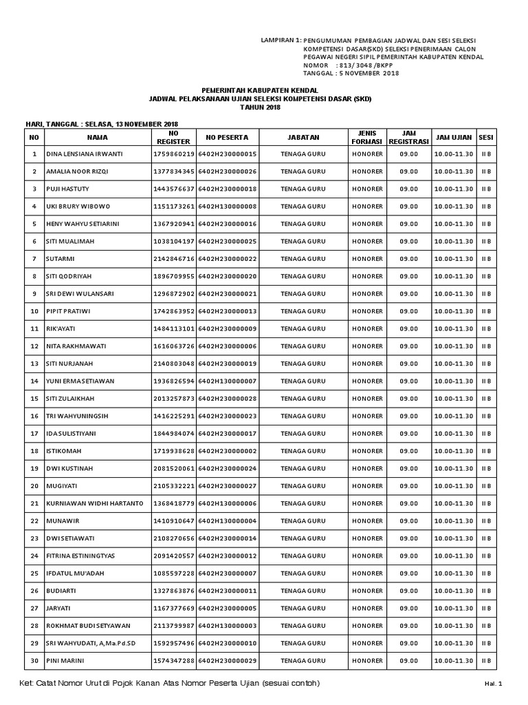 Lampiran 1 PDF | PDF