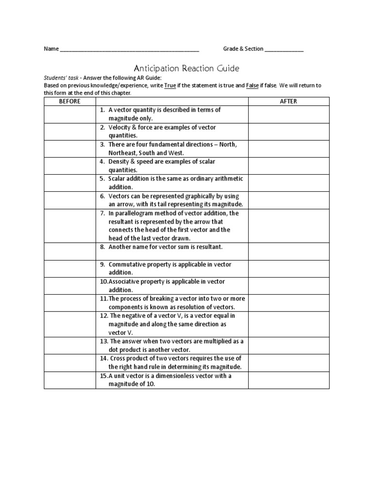 AR GUIDE Chapter 2 Vectors | PDF