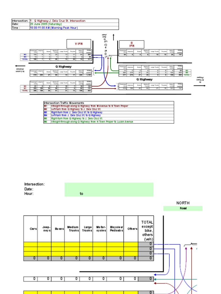 Sample Intersection Traffic Flow Diagram | Download Free PDF | Wheeled ...