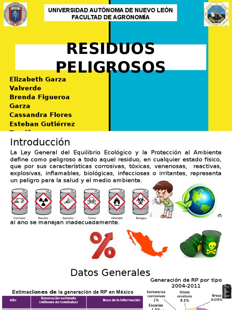 Clase Residuos Peligrosos | PDF | Toxicidad | Residuos