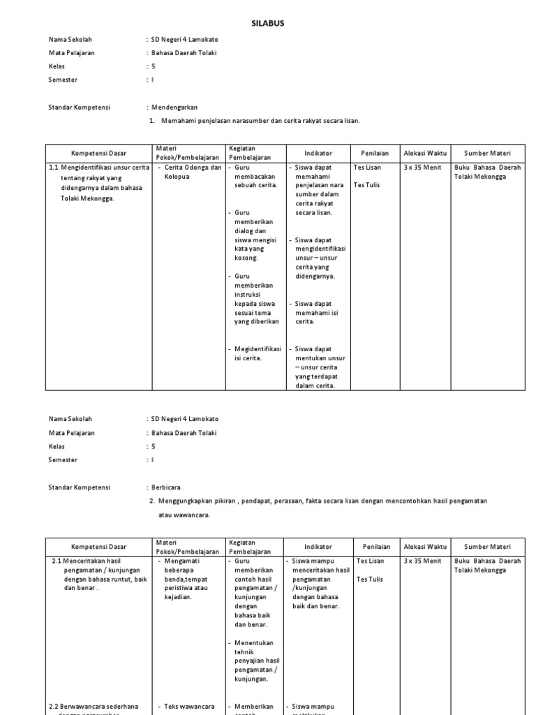 Silabus Tolmek 5 & 6 | PDF