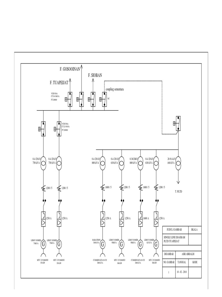 Single Line PLTD 1 | PDF