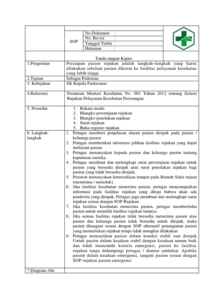 SOP Persiapan Pasien Rujukan | PDF