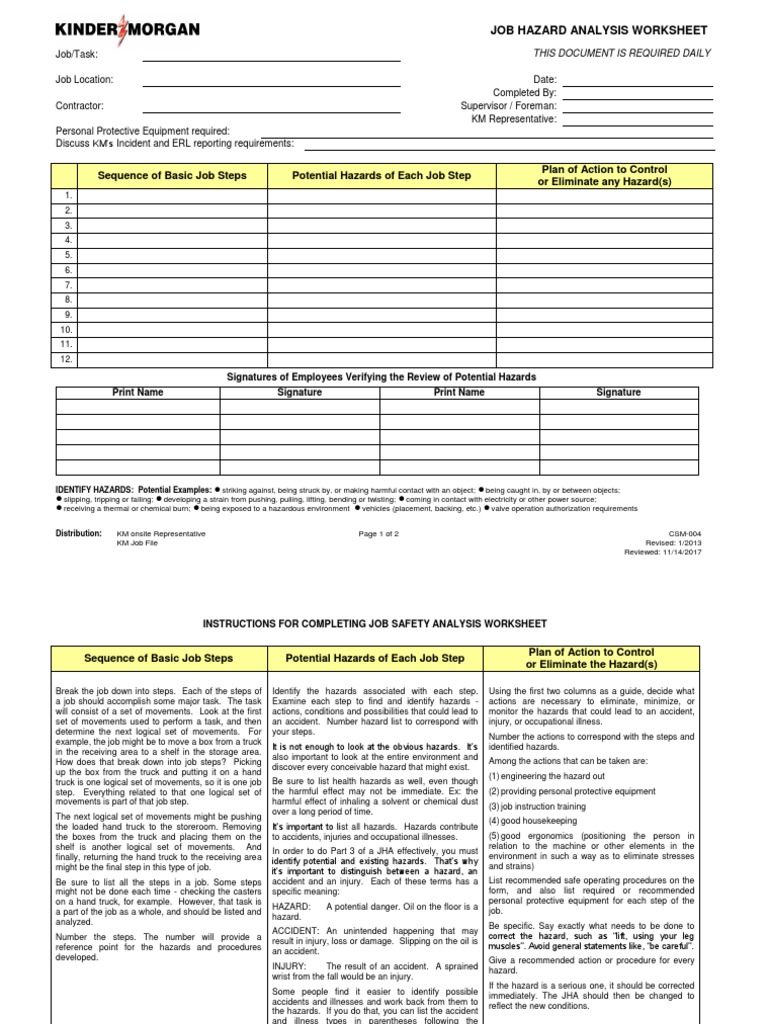 Sequence of Basic Job Steps Potential Hazards of Each Job Step Plan of ...