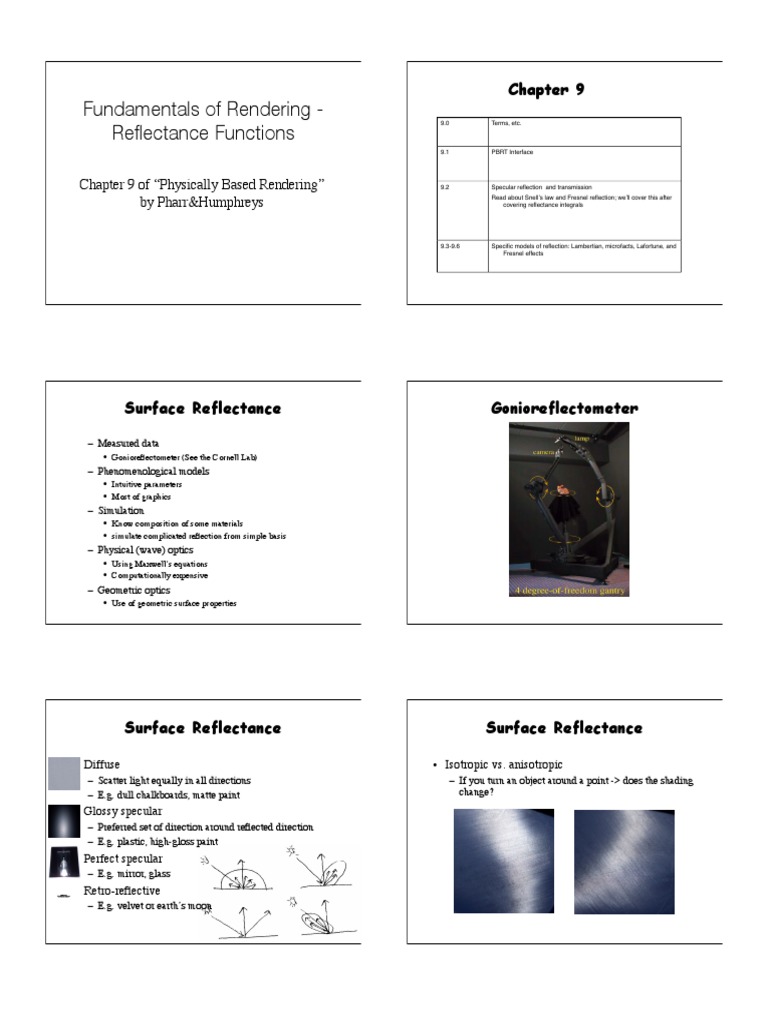 Fundamentals of Rendering - Reflectance Functions: Chapter 9 of ...