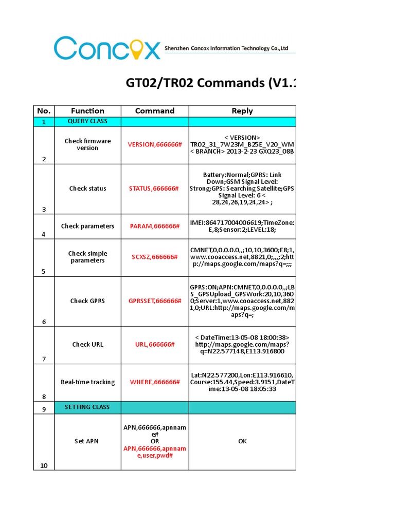 GT06N | PDF | General Packet Radio Service | Global Positioning System