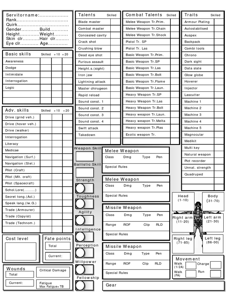 Servitor Character Sheet v1 by Invivos | PDF