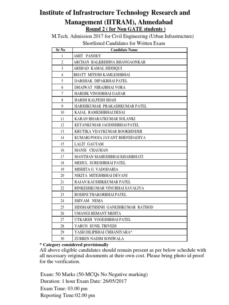 Institute of Infrastructure Technology Research and Management (IITRAM ...