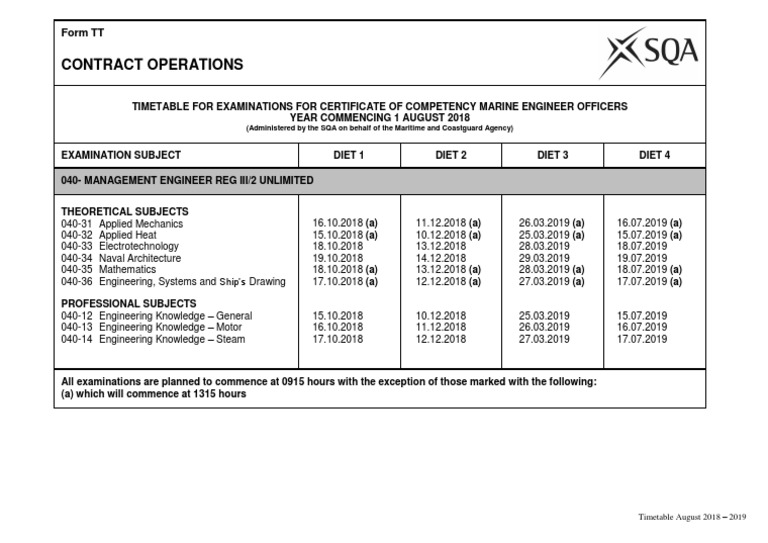 SQA Exam Timetable 2018-19 | PDF | Engineering | Transport