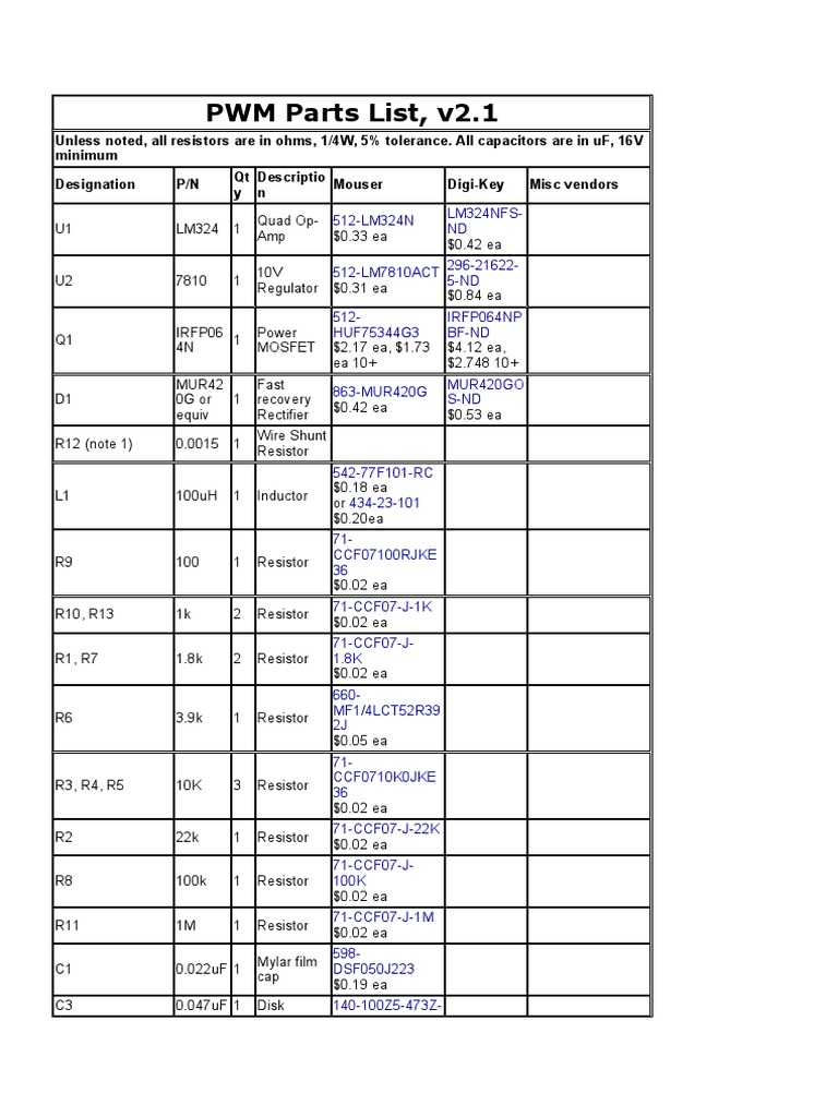 PWM Parts List | PDF | Electrical Engineering | Manufactured Goods