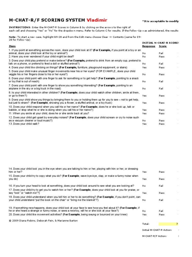 M-CHAT-R F Scoring | PDF