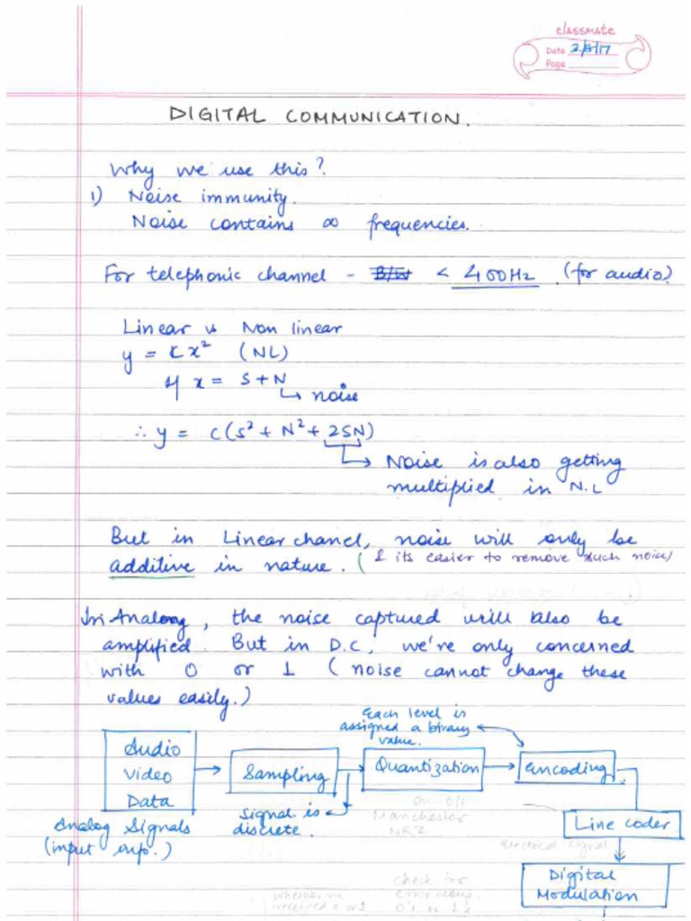 Digital Communication Notes For Electronics And Communication Engineering Pdf