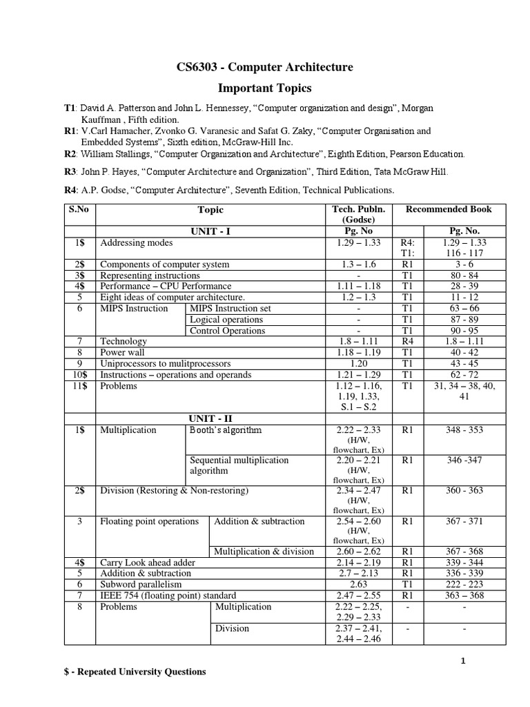 Computer Architecture Important Topics | Download Free PDF | Computer ...